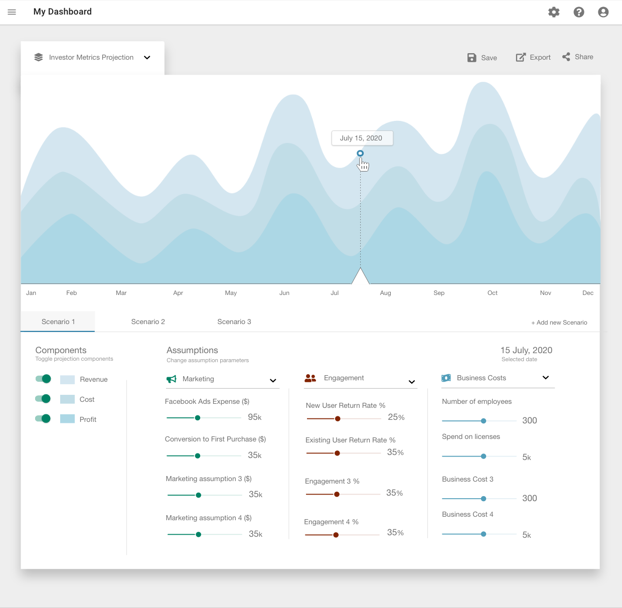 Predictive Analytics AI App for a startup – amitavasen.com